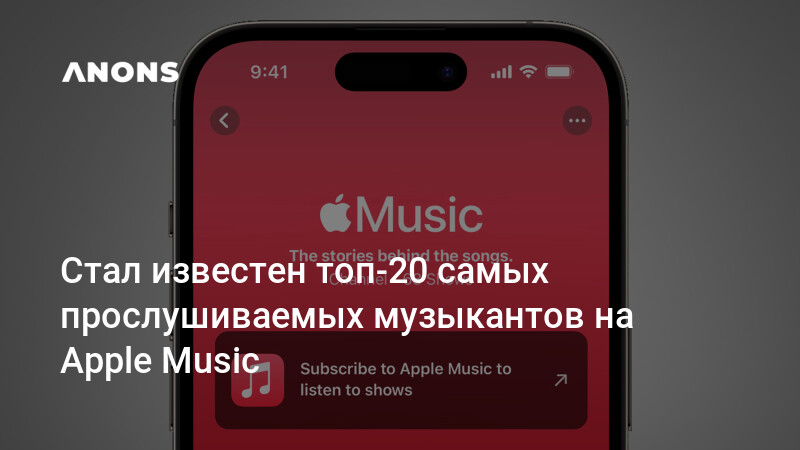 ANONS.uz - Стал известен топ-20 самых прослушиваемых музыкантов на ...